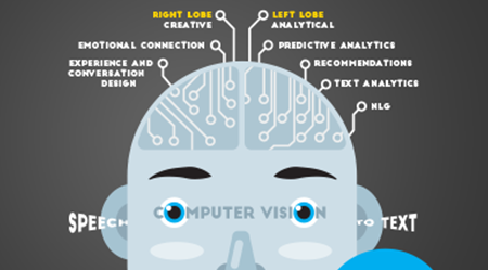 Jade Software - Bringing new ideas to life
